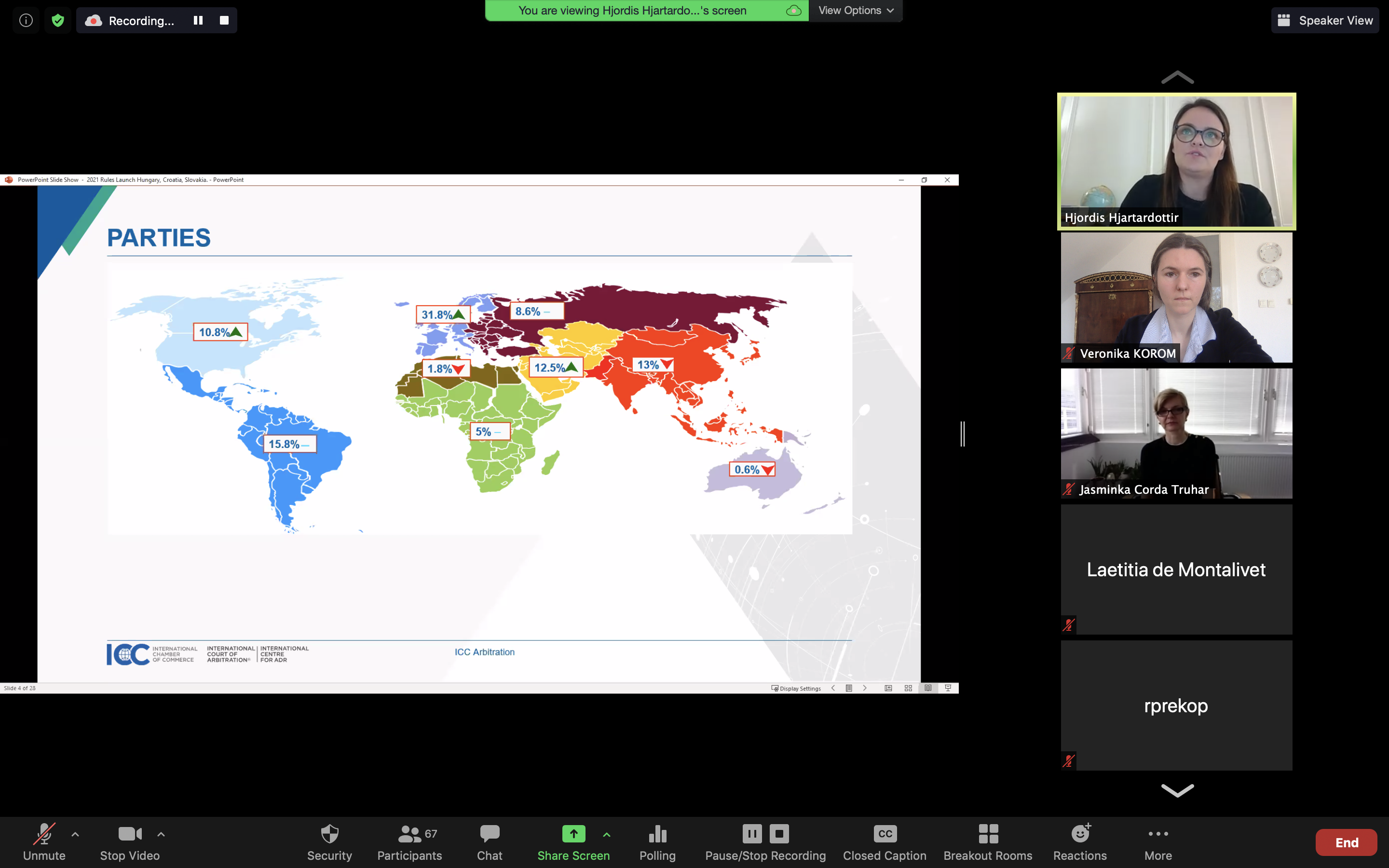 Hrvatska gospodarska komora